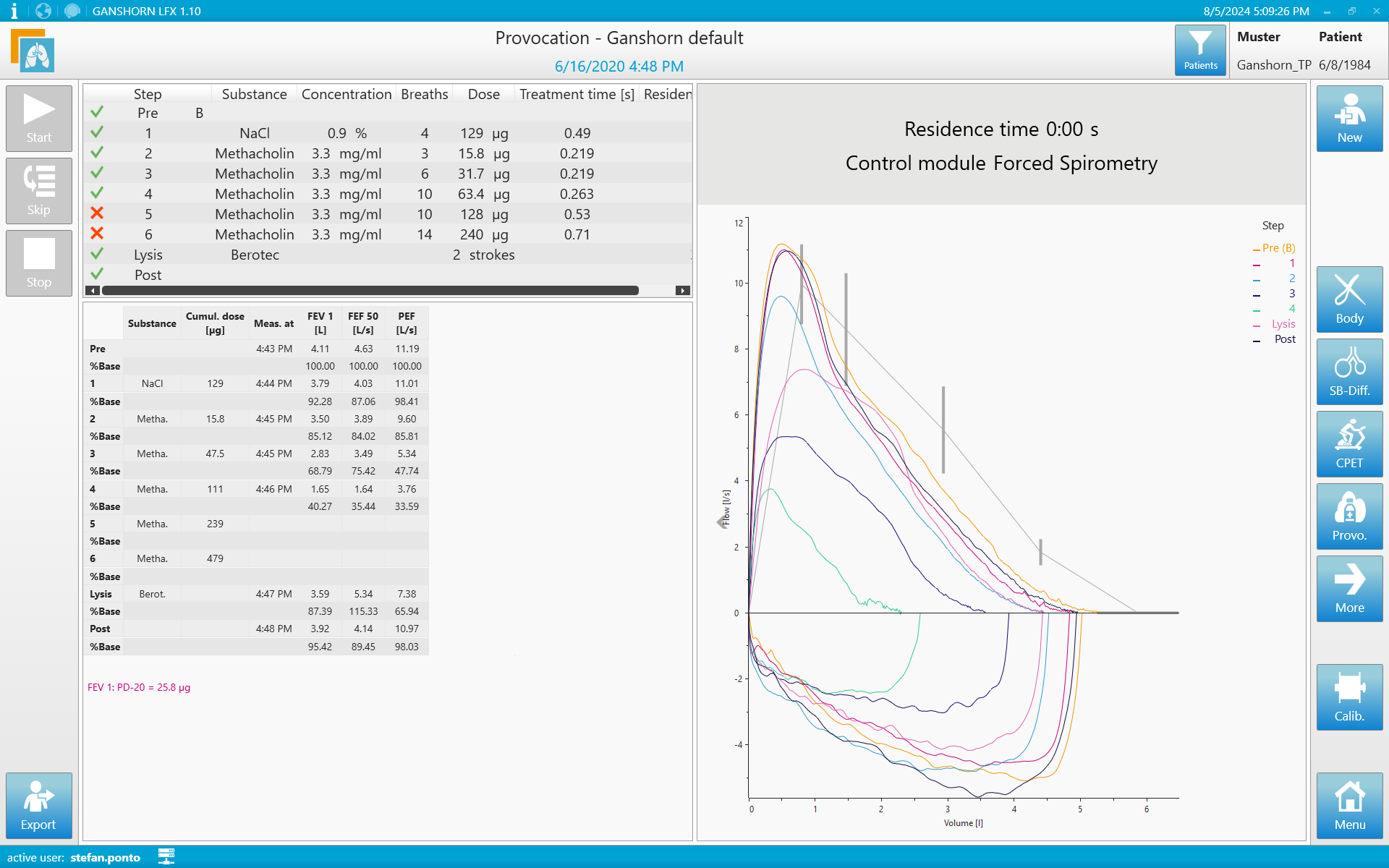 GANSHORN Provo.X | Modern pulmonary function device